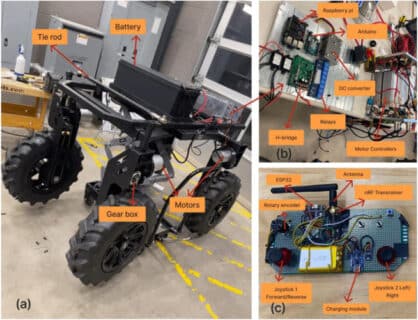 New AI-powered Robot Detects Potato Virus Early, Reducing Crop Losses ...